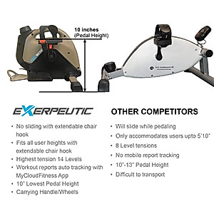 EXERPEUTIC Bluetooth Under Desk Exercise Bike with Extendable Chair Hook for All User Height and Free MycloudFitness APP, Gold, Black (7149) not EXERPEUTIC 900E Bluetooth Under Desk All User Height