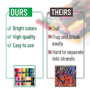 Mr. Pen- Embroidery Floss, 50 Skeins, Rainbow Colors Embroidery Thread with 5 Needles, Cross Stitch Thread, Friendship Bracelet String, Thread for Bracelet Making, Craft String, Strings for Bracelets