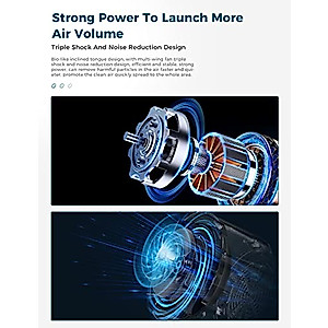 AROEVE Air Purifiers(MK01-Black) with Sleep Mode Speed Control and Air Purifiers(MK03-White) with Enhanced Purification Mode Combo Remove 99.97% of Dust, Pet Dander, Smoke, Pollen for Large Room