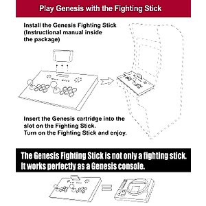 Intec Gaming Genesis Fighting Stick for Arcade1Up Cabinet, Play SEGA Genesis on Cabinet, Plug cartridge and Play, Work as a Genesis console, IntecGaming Modded Joysticks Designed for Arcade1Up