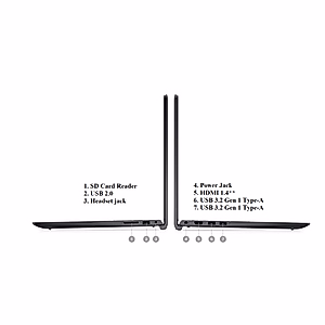 DELL 2023 Inspiron 15 Business Laptop, 15.6" 1920x1080 FHD Display, Intel Quad-Core i5-1135G7 2.4 GHz, Windows 11 Pro,Webcam, SD Card Reader, Carbon Black (16GB RAM | 256GB SSD + 1TB HDD)