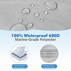 YimSting Pedal Boat Cover, 600D Waterproof Heavy Duty Paddle Boat Cover with 3Pcs Windproof Buckle Straps, Fits Outdoor 3 or 5 Person Pedal Boat, Marine Grade Canvas, Gray