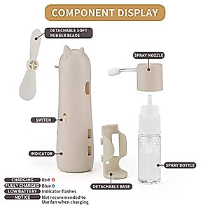 CABF Handheld Fan,Rechargeable USB Fan,Misting Fan,Portable with Spray Bottle, Bring Cool Summer. (White)…
