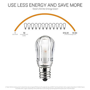 Sunlite S6 LED Night Light Bulb, 1 Watt (10W Equivalent), 50 Lumens, 120V, Non-Dimmable, E12 Candelabra Base, 150 Degree Beam Angle, ETL Listed, 2700K Soft White, 6 Pack