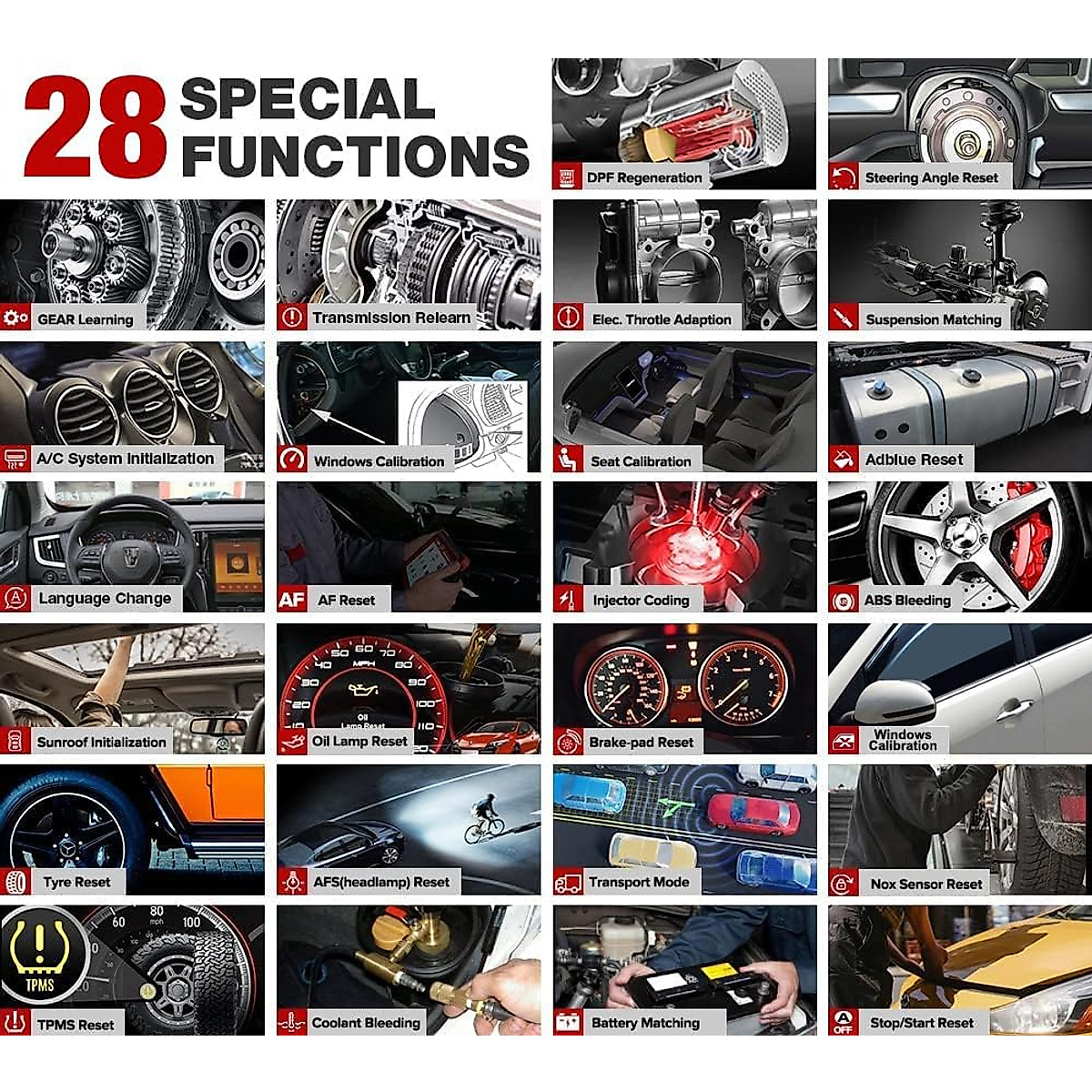 LAUNCH CRP909E Elite Full System OBD2 Scanner,2024 OE-Level Car Diagnostic Scan Tool,28+ Reset Service,TPMS,SAS,DPF,ABS Bleeding,2 Years Free Update