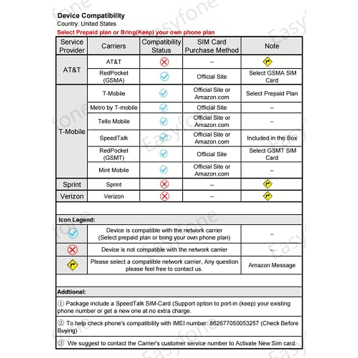 Easyfone Prime-A1 Pro 4G Big Button Flip Cell Phone for Seniors | Easy-to-Use | Clear Sound | SOS Button w/GPS | 1500mAh Battery | Unlocked (T-Mobile&MVNOs) | Charging Dock (Red)