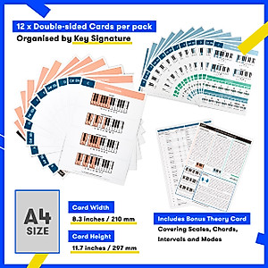 The Really Useful Piano Reference Cards - 12 Pack (1 per Key Signature) - Learn & Master Piano Music Theory with Our Fully Illustrated Scales & Chord Cards - Perfect for Beginners & Music Producers