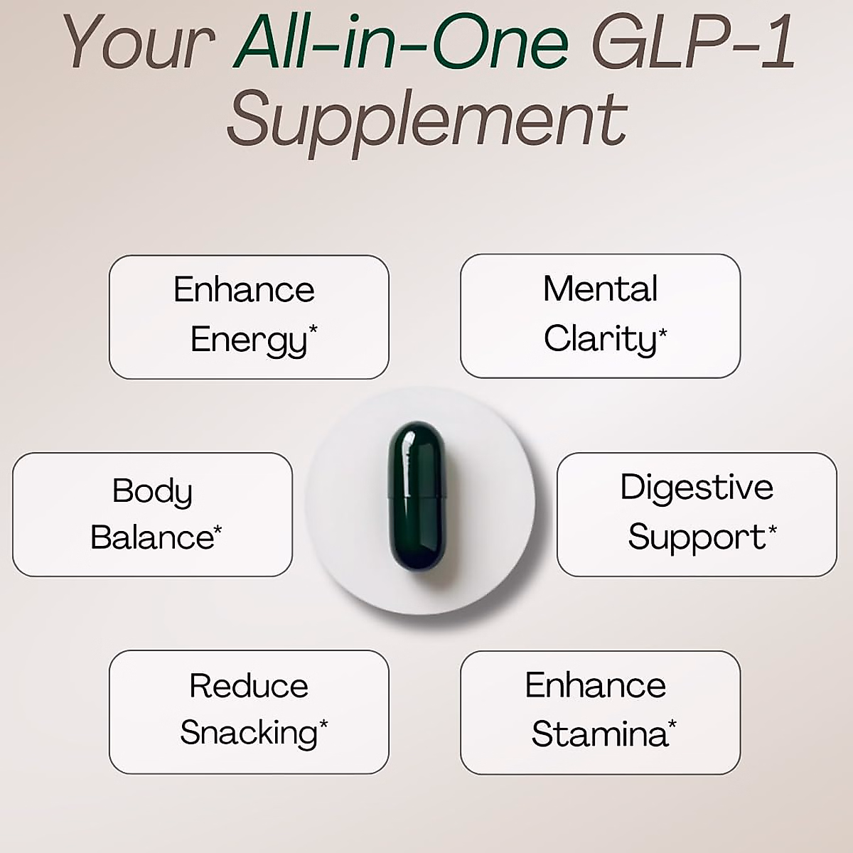 GLP-1 Supplement for Women and Men | Hunger & Metabolism Support - Expert Formulated to Support GLP1 Naturally | Probiotic and Prebiotic (60 Capsules)