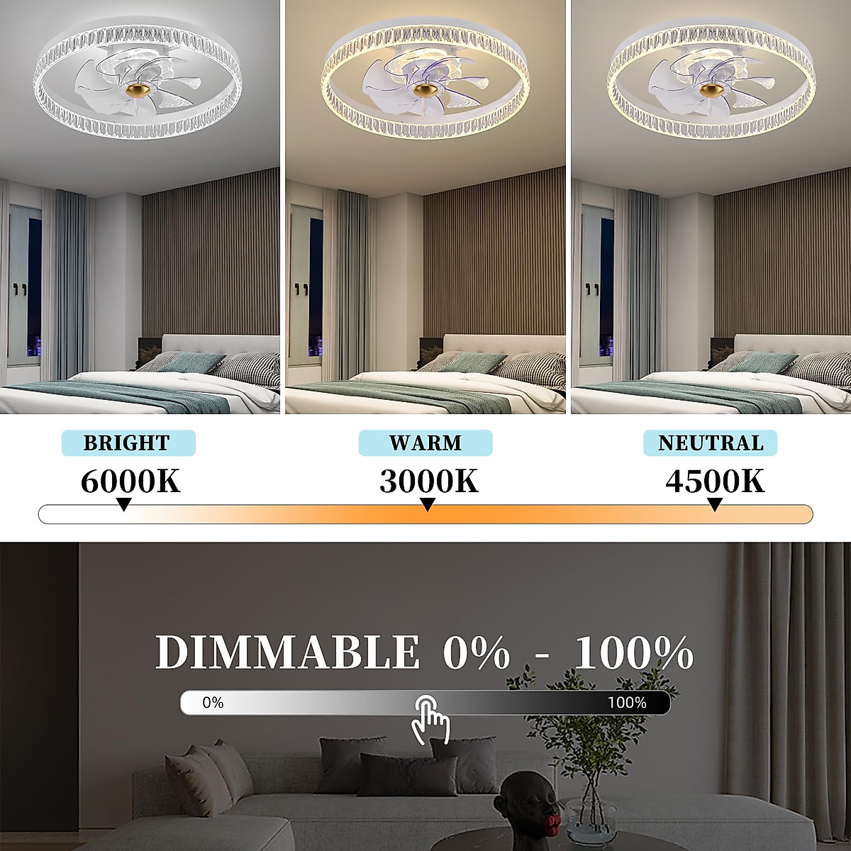 Fszdorj 20‘’ Ceiling Fan with Light, 2024 Upgraded, Low Profile Fan, Flush Mount Ceiling Fan, 6 Speeds, Dimmable LED, App & Remote Control, Quiet DC Motor, For Bedroom, Living Room, F092 White