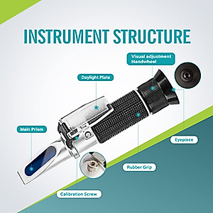 LACHOI ATC Beer Brix Alcohol Refractometer for Beer Brewing Homebrew Dual Scale Specific Gravity 1.000-1.130 & Brix 0-32% for Beer Brewing Tester