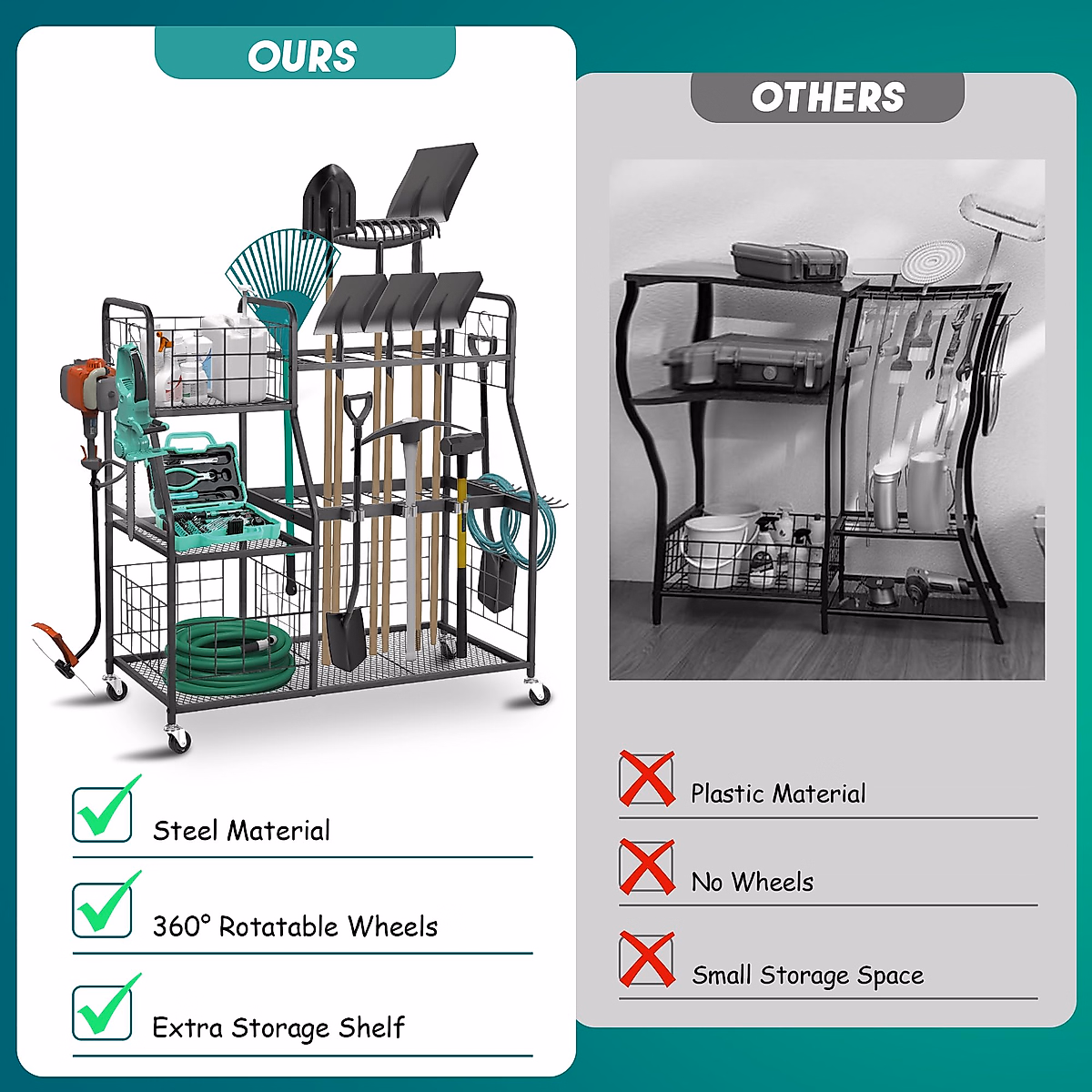 Rengue Garden Tool Organizer, 3 Tier Utility Yard Tool Organizer with Wheels, Large Garden Tool Storage Rack with Extra Storage Basket for Shed/Garage/Garden/Yard/Lawn