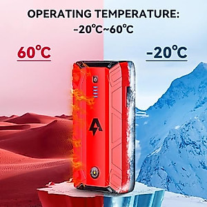 Audewdirect Jump Starter 1500A Peak Current 18000mAh (8.0L Gas Engine and up to 6 L Diesel Engine) Portable Car Jump Starter 12V Car Battery with Quick Charge (Epower-172)