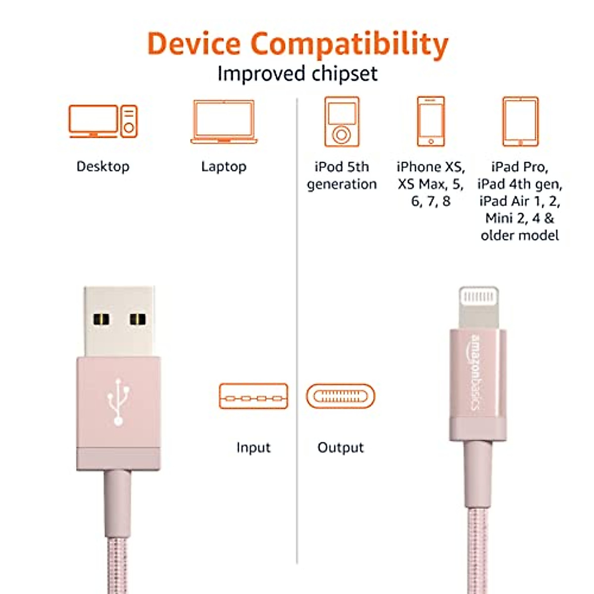Amazon Basics Nylon Braided USB-C to Lightning Cable, MFi Certified Charger for iPhone 14 13 12 11 X Xs Pro, Pro Max, Plus, iPad, Rose Gold, 3-Foot