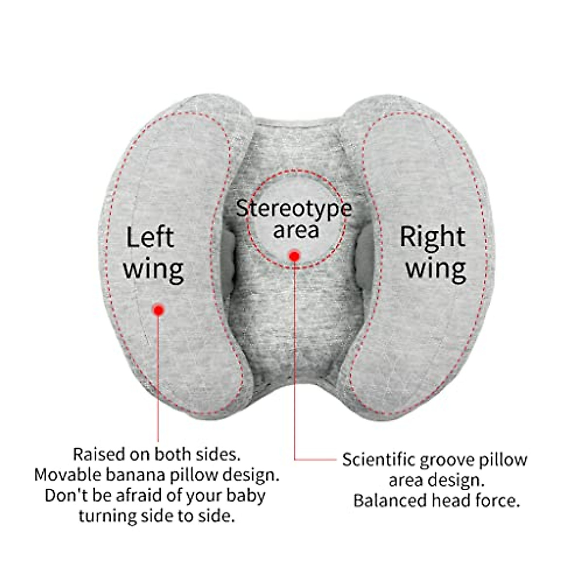 Blublu Park Baby 2 in 1 Travel Cushion, Banana Shape Baby Neck Head Support Travel Pillow Stroller Insert Cushion for Kids, Toddler, Gray