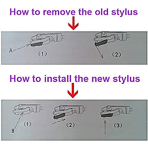 banpa Phonograph Record Player Stylus Needle for Crosley NP1 and NP6 - Pack of 2… (Red)