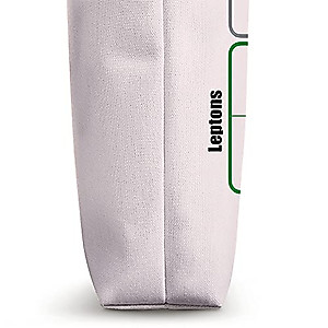 Elementary Particles Standard Model Higgs Boson Physics Tote Bag