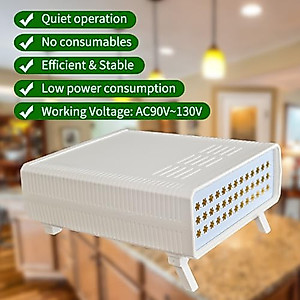 SIYUHO Negative ion Generator, High Output Air ionizer for Home - 200 Million ions/Sec, ionizer Air Purifier for Bedroom, Kitchen, Bathroom, Smoke Dust, Pets, Odor, Eliminator