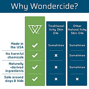Wondercide - Skin Tonic Oil for Hot Spot, Itch, and Rash Relief with Natural Essential Oils - First Aid Remedy for Dogs - 4 oz