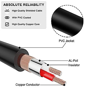 J&D 3.5 mm to 2 X 3.5 mm Cable, Gold Plated Copper Shell 1/8 inch TRS Female to 2 X 1/8 inch TRS Male Y Splitter Stereo Audio Adapter Cable Only Suitable for Switching, 0.65 Feet