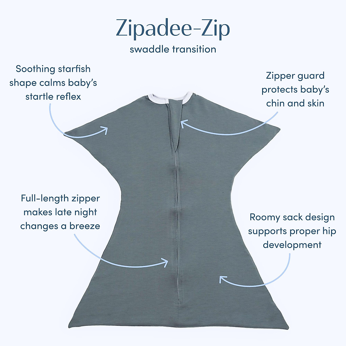 SleepingBaby Zipadee-Zip Transition Swaddle with Zipper, Polyester, Spandex - Roomy Baby Wearable Blanket for Easy Diaper Changes - Classic Grey, Small (4-8 Month) - 2 Pack