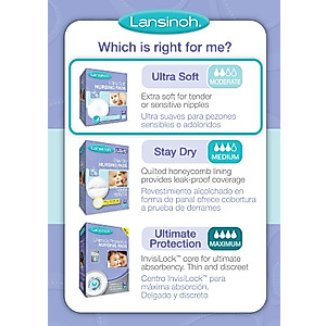 Lansinoh Nursing Pads, Pack of 36 Ultra Soft Disposable Breast Pads