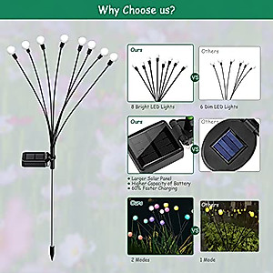GARPER Solar Garden Lights – High Flexibility Starburst Swaying Lights - Upgraded 2 Modes Solar Lights Outdoor Waterproof, Color Changing Solar Firefly Lights for Yard Pathway Patio Garden Decoration