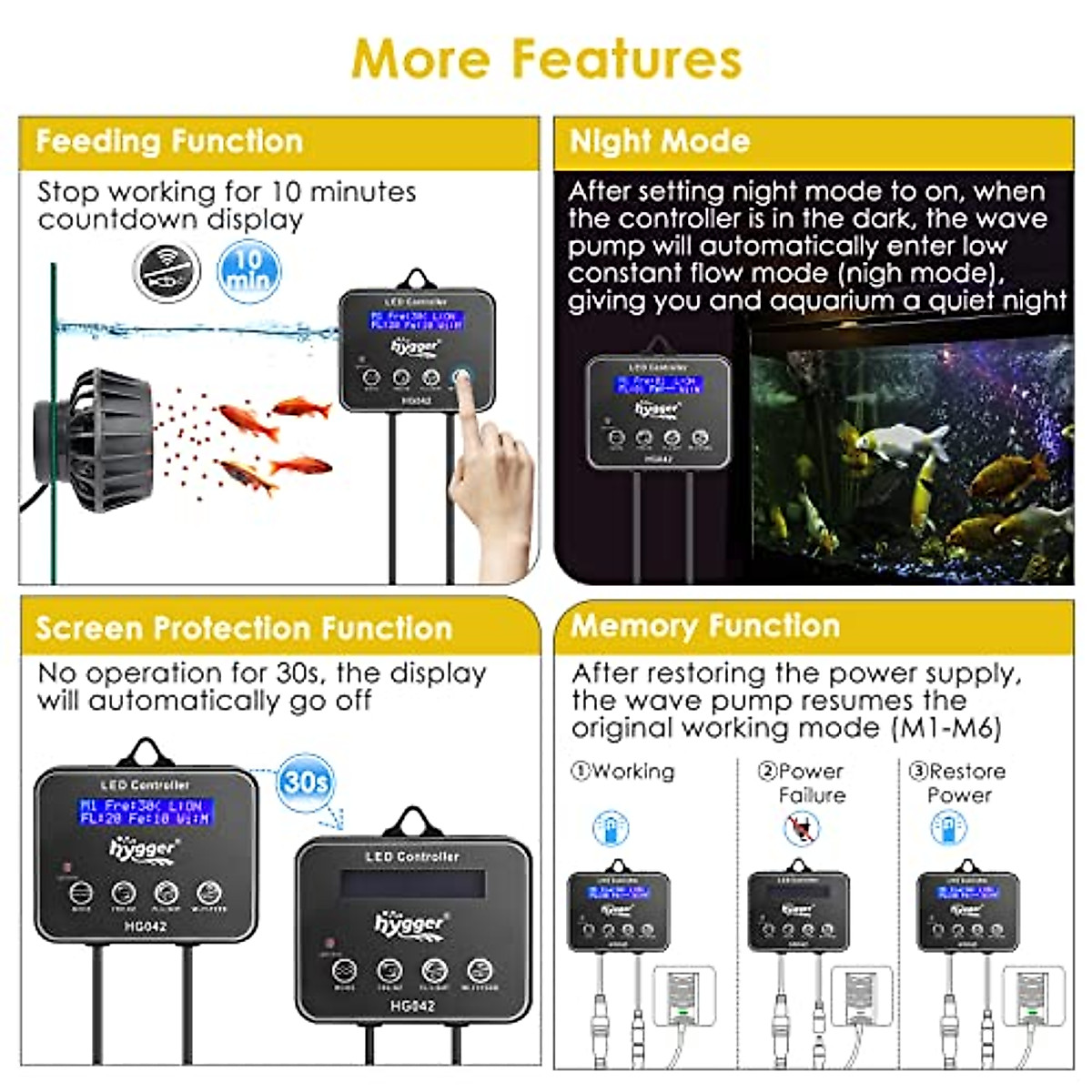 hygger 3400 GPH Aquarium Inverter Wavemaker Pump with LED Controller, DC 24V 18W Ultra-quiet Submersible Power Head with Magnetic Base, Circulation Pump for 75-200 Gal Freshwater Saltwater Tank