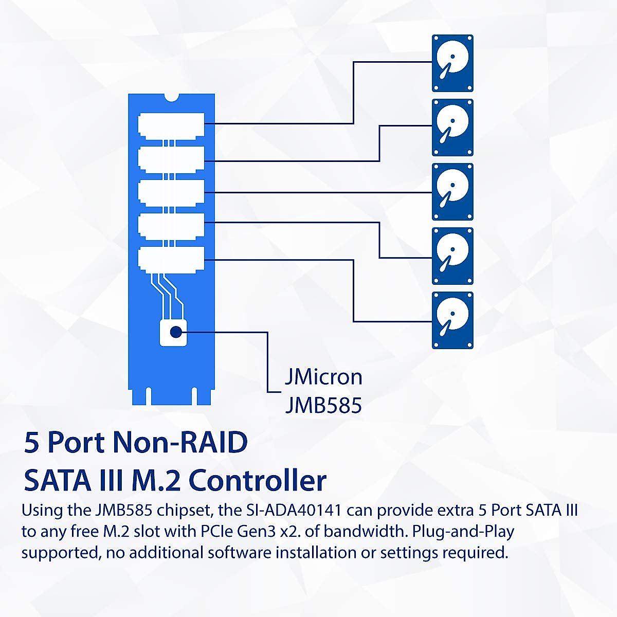 IO CREST Internal 5 Port Non-RAID SATA III 6GB/s M.2 B+M Key Adapter Card for Desktop PC Support SSD and HDD. JMB585 Chipset