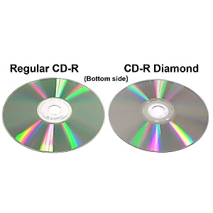100 Pack Smartbuy Diamond CD-R 48X 700mb/80min White Inkjet Hub Printable Top with Silver Diamond Bottom Blank Data Recordable Disc