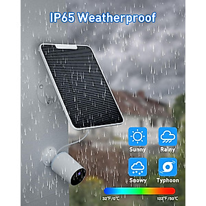 Premium Solar Panel for Google Nest Camera, 5W Camera Solar Panel Power for Google Nest Cam Outdoor & Indoor (Battery Version), Special Made for Google Nest Cam, IP65 Waterproof, w/ 13ft Cable, 4 Pack