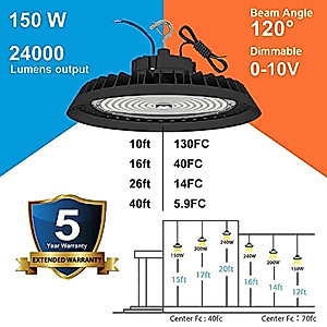 OSTEK 2Pack UFO led high Bay Light 150W, 0-10V Dimmable High Bay LED Lighting Fixture, 5000K, US Hook 5' Cable Barn Workshop Bay Lighting for Garage/Commercial Warehouse/Wet Location