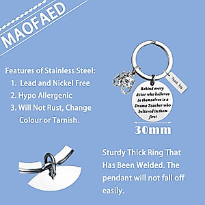 MAOFAED drama teacher (drama teacher)