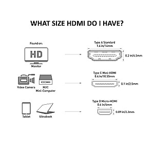 Cable Matters 2-Pack Micro HDMI to HDMI Adapter (HDMI to Micro HDMI Adapter) 6 Inches with 4K and HDR Support for Raspberry Pi 4 and More
