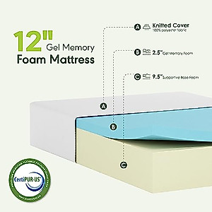 Furinno Tidur Cooling Gel Memory Foam Mattress, 12 Inch, Twin, White