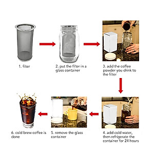 Coffee Filter, Stainless Steel Filter Infuser for Wide Mouth Mason Canning Jar and Iced Tea Maker Ultra Fine Mesh Tea and Fruit infuser, Iced Coffee Maker, Iced Tea Maker(8x21cm/3.1x8.2in)