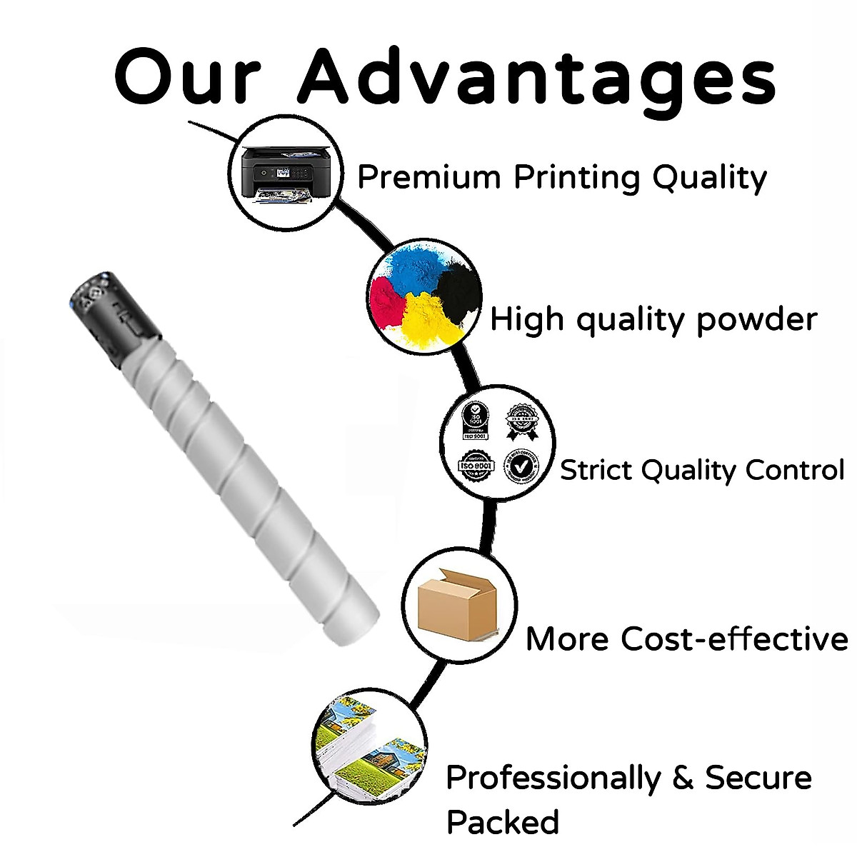 RIOMAN TN323 Toner Cartridge Compatible Replacement for Konica Minolta TN323 to Use with BH227 287 367 7528 7536 7522 Toner Printer