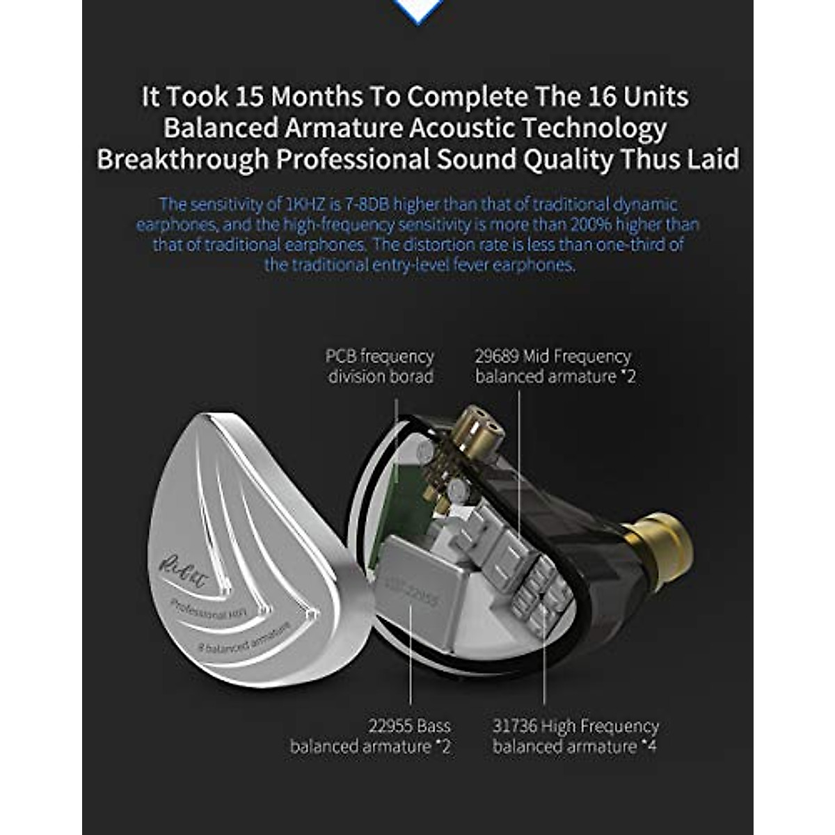 Kinboofi KZ AS16 in Ear Monitor Earphone Pure 8 Balanced Armature Drivers Per Side, KZ Stage Monitor Earphone High Fidelity Earbuds Headphone (Black No Mic)…………