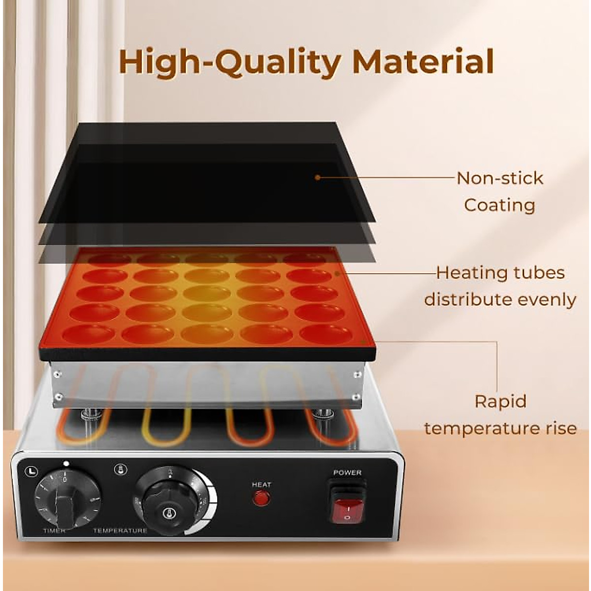 POWLAB Mini Dutch Pancake Baker Maker Commercial Poffertjes Electric Dorayaki Maker Muffin Making Machine 25Pcs Non-stick Waffle Pancake Maker for Home Kitchen Restaurant Bakery Leisure Snack Bar