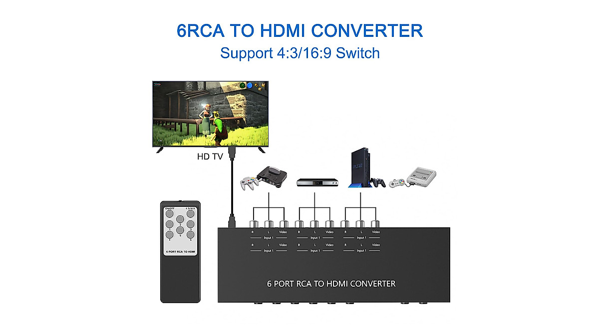 ZUZONG 6 Way RCA to HDMI Converter 1080P - Easy Analog to Digital ...