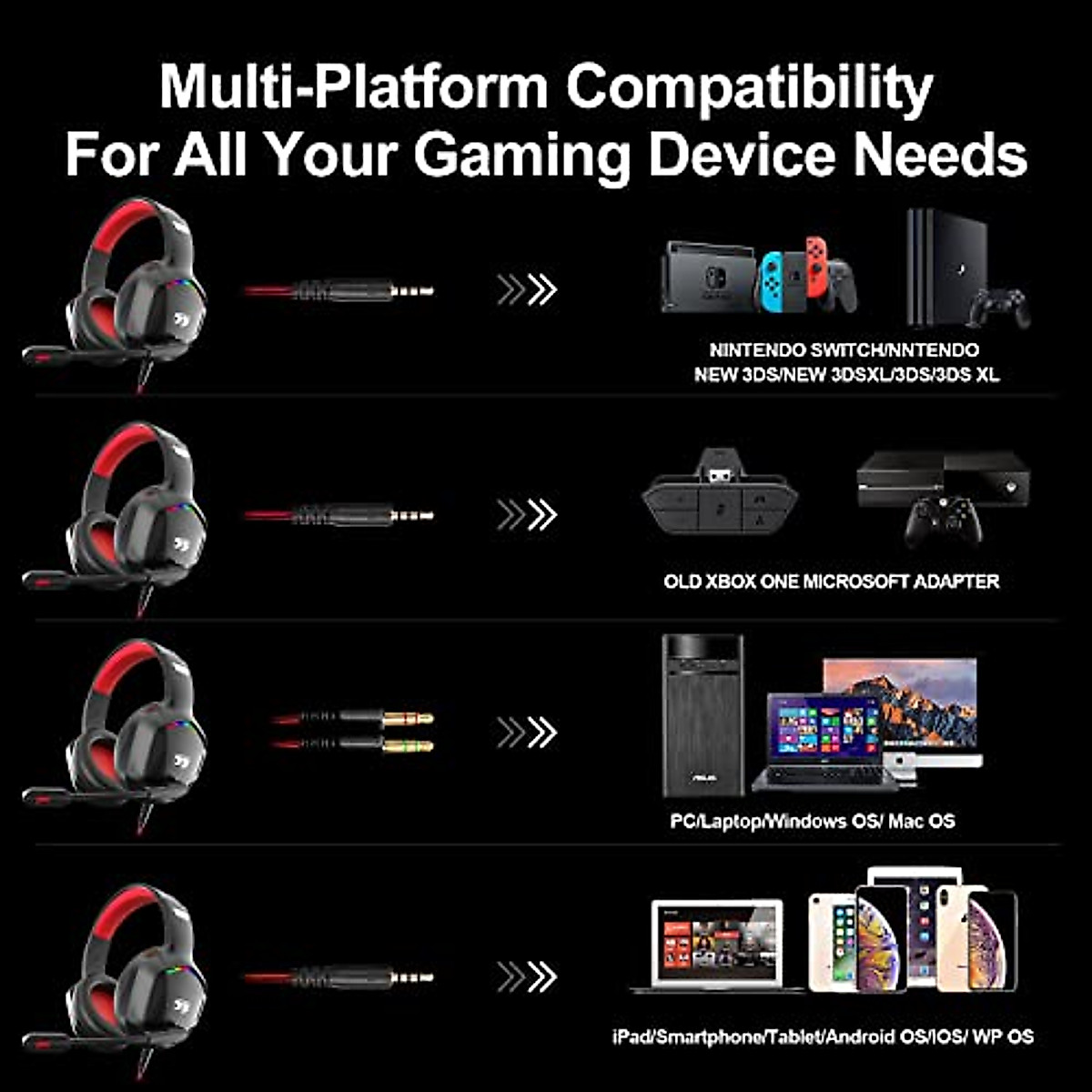 Gaming Headset with Microphone for Pc, Xbox One Series X/s, Ps4, Ps5, Switch, Stereo Wired Noise Cancelling Over-Ear Headphones with Mic, RGB, for Computer, Laptop, Mac, Nintendo, Gamer (Red)