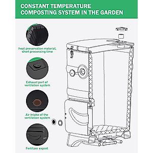 SQUEEZE master Thermal Compost Bin-Large Compost Bin Outdoor-110L /29 Gallon-Insulation Material-Accelerated Composting-Huge Opening-Bottom Liquid Collection-extra shovel