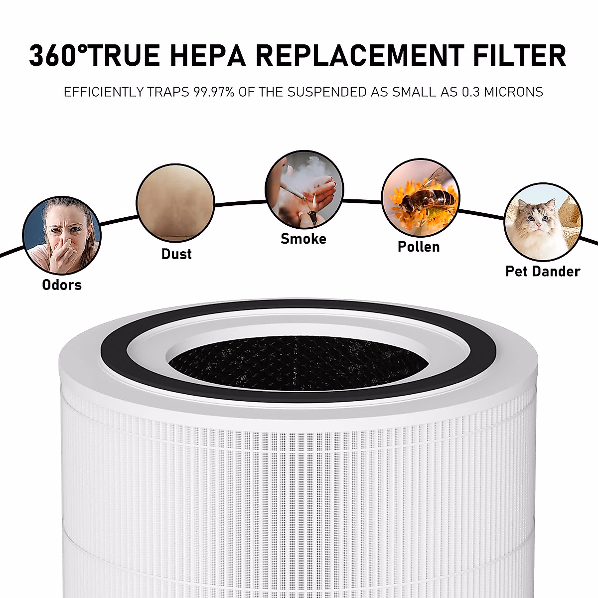 Curebilee 240 True HEPA Replacement Filter Compatible with 240 Air Cleaner Purifier, 3-in-1 True HEPA Filter Replacement, Model 14, 4 Pack