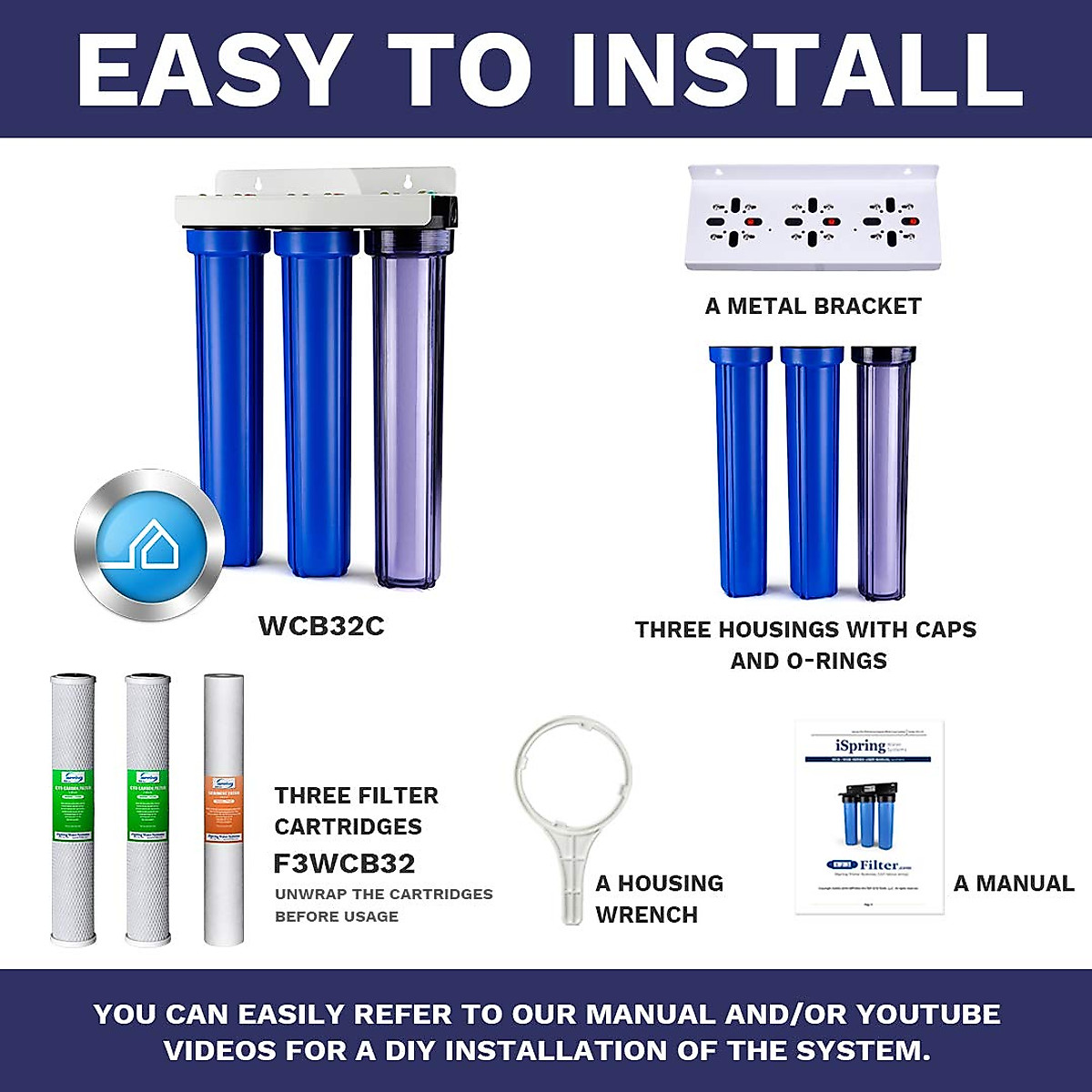 iSpring F3WCB32-O 20” x 2.5” Water Filter Replacement Pack for RCB3P and WCB32C-GAC Water Filters, One Sediment Filter, One GAC Filter, One Carbon Block Filter