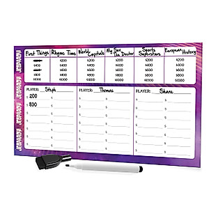 Jeopardy! The Fast-Moving Game of Questions and Answers, Play at Home with Friends, Family, Remote Home Entertainment, Get Excited and Fired Up