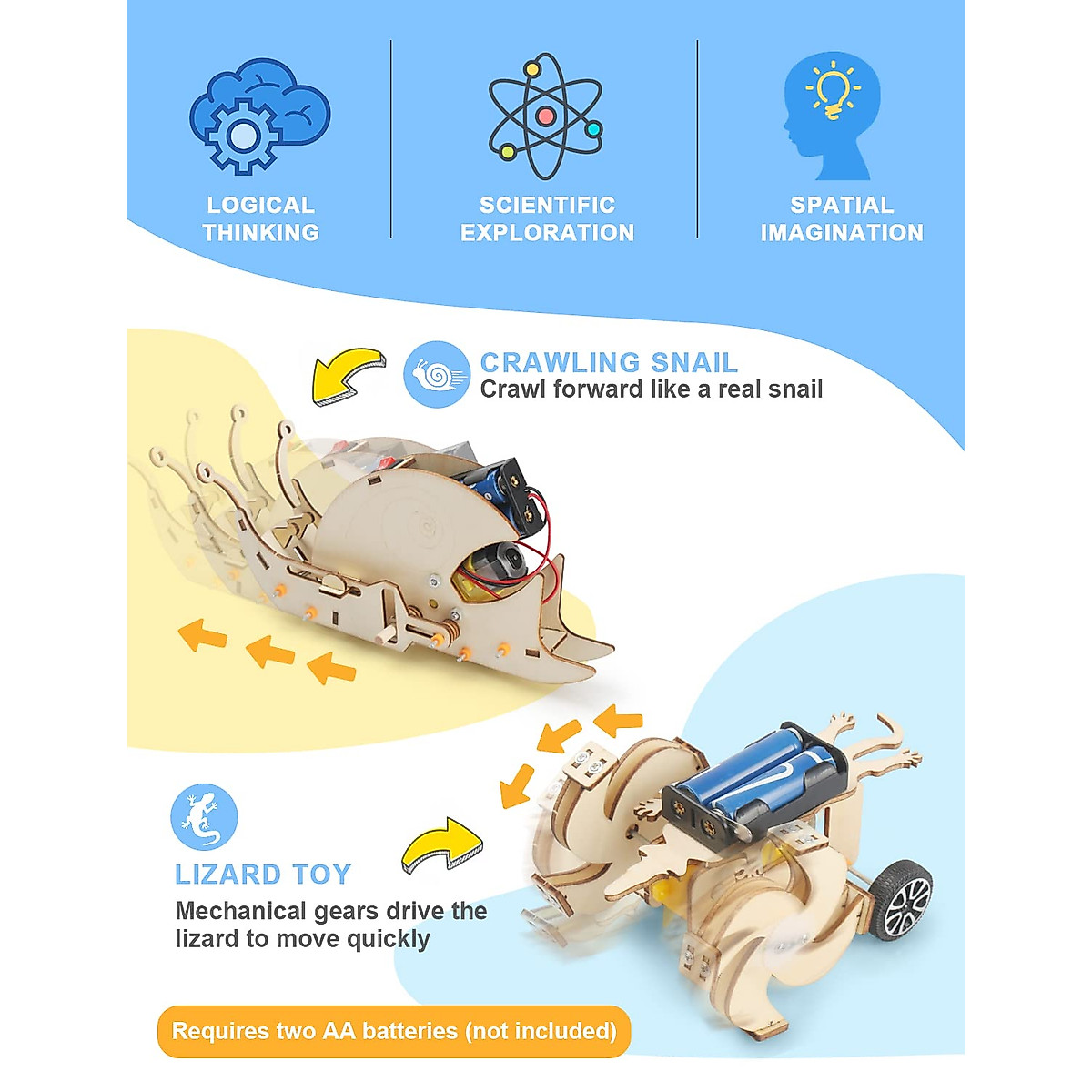 Poraxy 5 Set STEM Kits for Kids Ages 8-10, Toys for Ages 8-13, 3D Wooden Puzzles, Educational Engineering Arts Crafts Science Building Kits, Gifts for Boys and Girls 7 8 9 10 11 12 13 Year Old