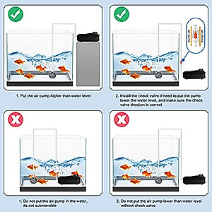 JEREPET 320GPH Aquarium Air Pump 8W Adjustable Quiet Oxygen Pump with 4 Outlet and Accessories Air Stone, Check Valve, Tube,for Up to 300 Gallon Fish Tank