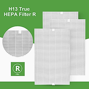 3 Packs HEPA Replacement Filter R Air Filters Compatible with HPA300 HPA200 HPA100 HPA090 HPA5300 Purifier Part # HRF-R1 & HRF-R2 & HRF-R3