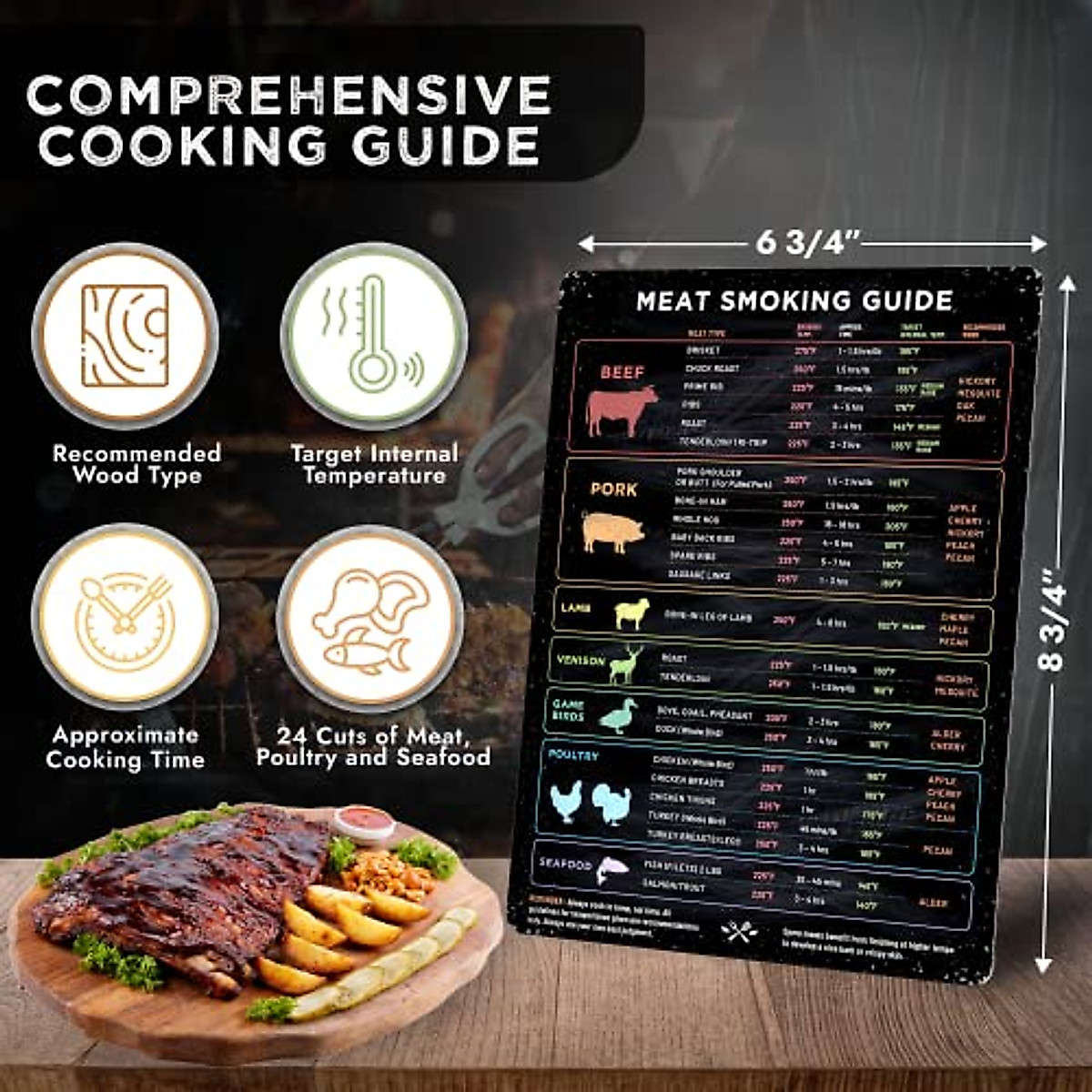 Levain & Co Meat Temperature Magnet & Meat Smoker Guide - Smoker Accessories for BBQ, Grilling & Smoking Meats - Wood Type, Cook Time, & Temperature Guide