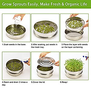 UXIVCKI Stainless Steel Seed Sprouting Kit, Stackable 2-Tier Mesh Seed Sprouting Germination Trays with Base and Lid, Seed Sprouter Set for Growing Broccoli, Alfalfa, Mung Beans