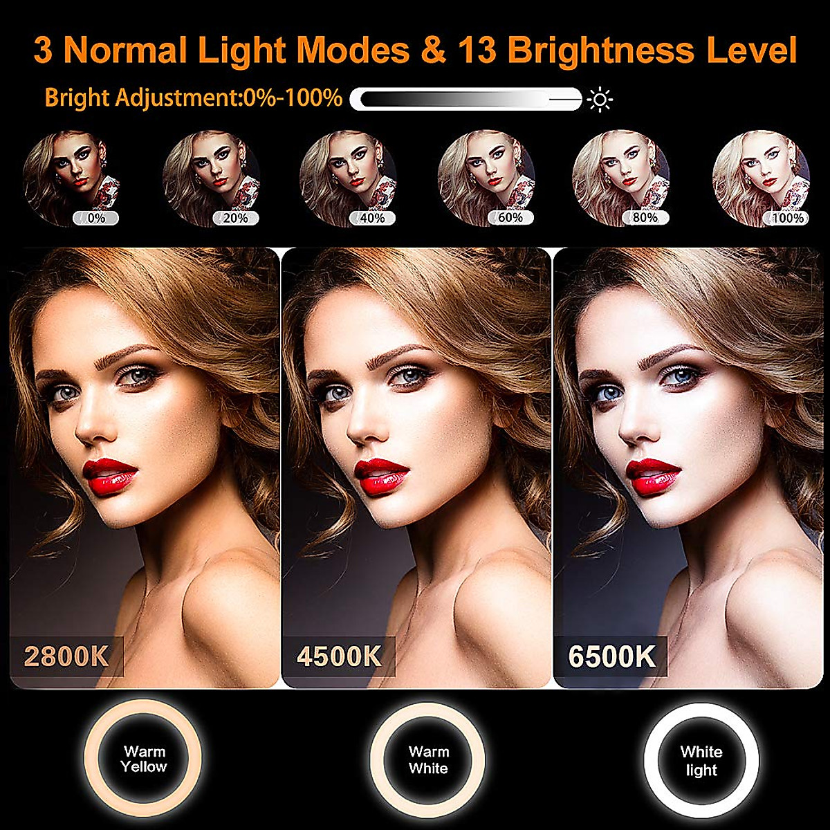 12.6'' Ring Light with Stand and Phone Holder: Totally 74" Tall Led Ringlight Tripod with 40 Color Modes, Floor and Desktop Stand with Circle Lights for iPhone Phone Makeup Video Meeting Live Stream
